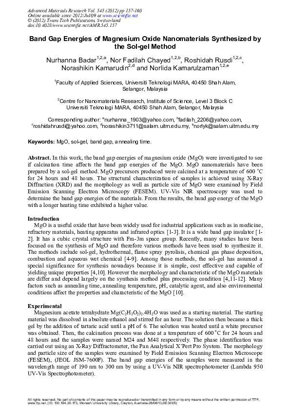 (PDF) Band Gap Energies of Magnesium Oxide Nanomaterials Synthesized by ...