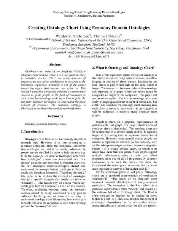 (PDF) Creating Ontology Chart Using Economy Domain Ontologies