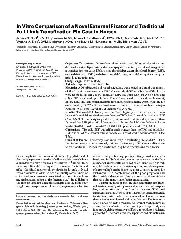 (PDF) In Vitro Comparison of a Novel External Fixator and Traditional ...