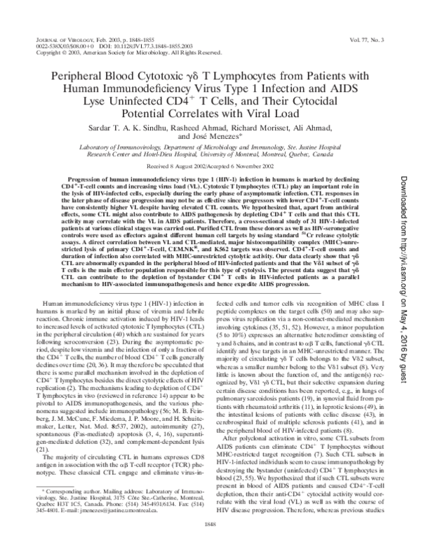 (PDF) Peripheral Blood Cytotoxic T Lymphocytes from Patients with Human ...