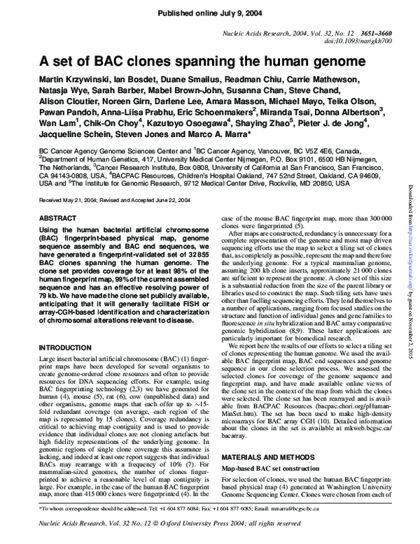 A set of BAC clones spanning the human genome