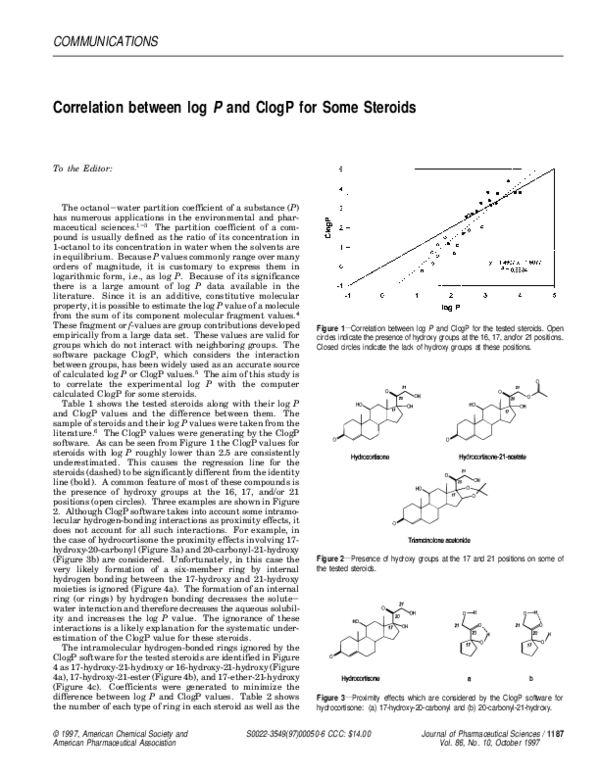 (PDF) Correlation between logP and ClogP for some steroids