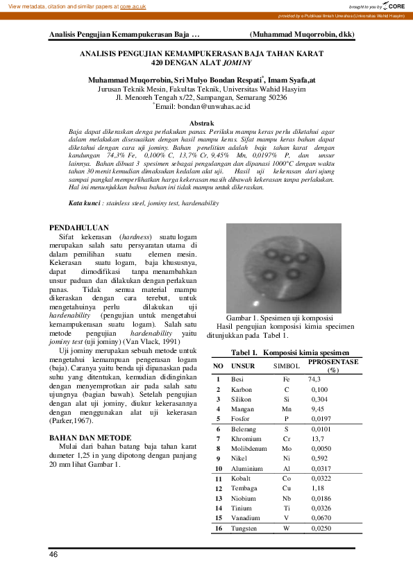 (PDF) Analisis Pengujian Kemampukerasan Baja Tahan Karat 420 Dengan ...
