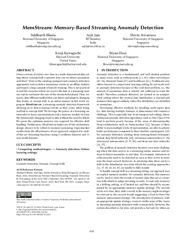 (PDF) MemStream: Memory-Based Streaming Anomaly Detection