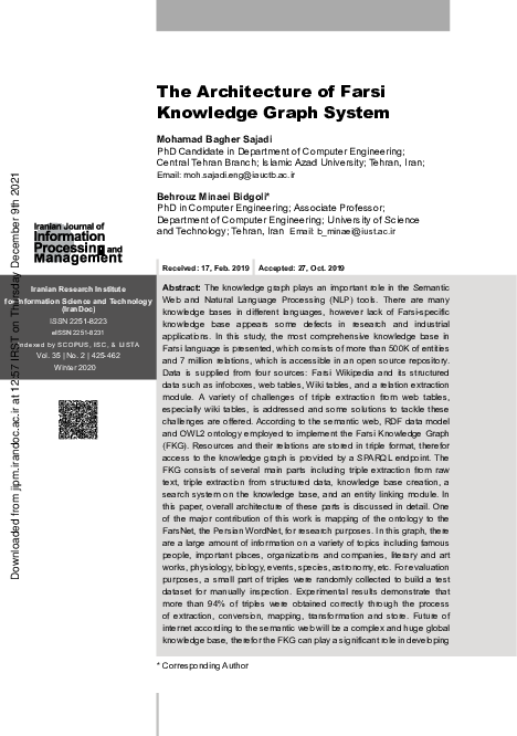 PDF The Architecture Of Farsi Knowledge Graph System Bagher Sajadi Academia edu pdf-the-architecture-of-farsi-knowledge-graph-system-bagher-sajadi-academia-edu