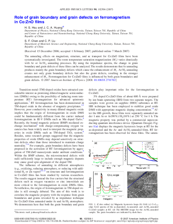(PDF) Role of grain boundary and grain defects on ferromagnetism in Co ...
