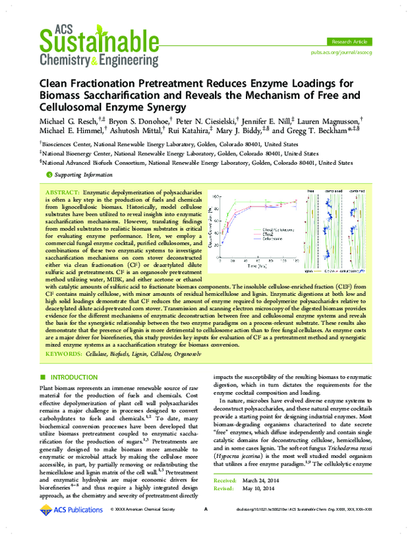 (PDF) Clean Fractionation Pretreatment Reduces Enzyme Loadings for ...