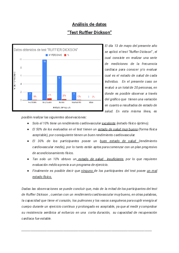 (PDF) Análisis de datos del test "Ruffier Dickson"