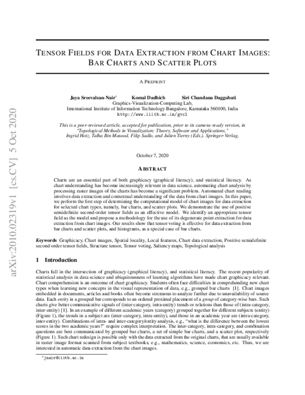 (PDF) Tensor Fields for Chart Data Extraction
