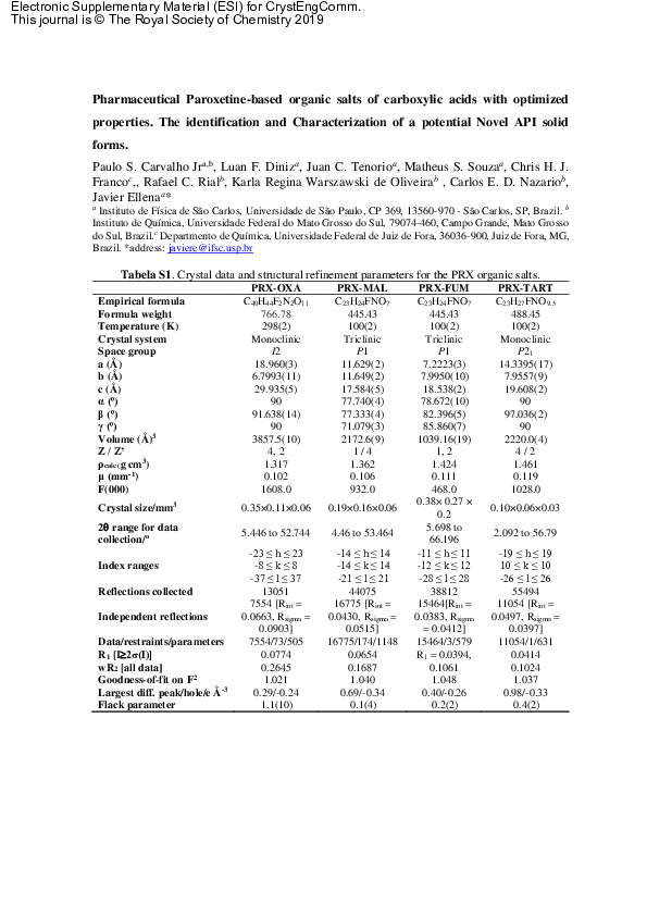 (PDF) Pharmaceutical Paroxetine-based organic salts of carboxylic acids ...