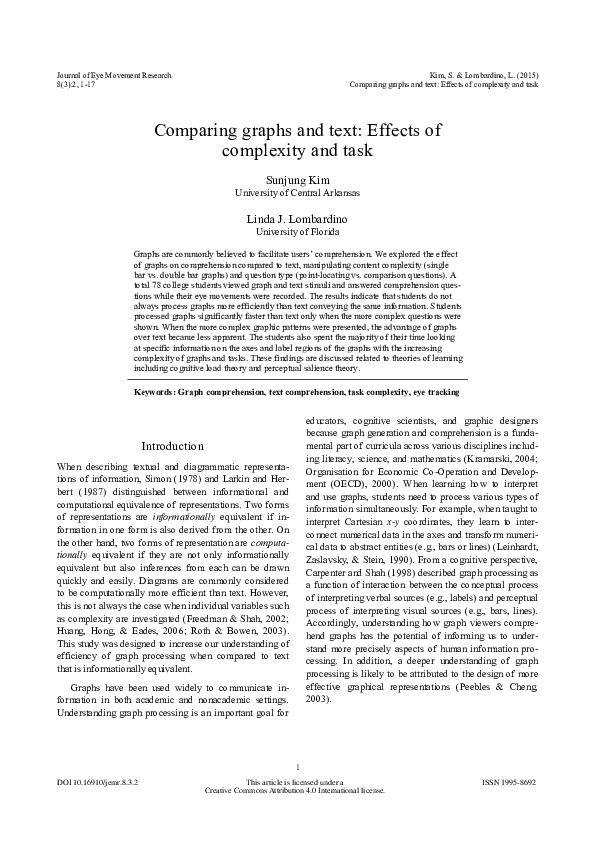 (PDF) Comparing graphs and text: Effects of complexity and task