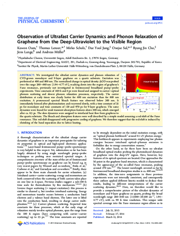 (PDF) Observation of Ultrafast Carrier Dynamics and Phonon Relaxation of Graphene from the Deep ...