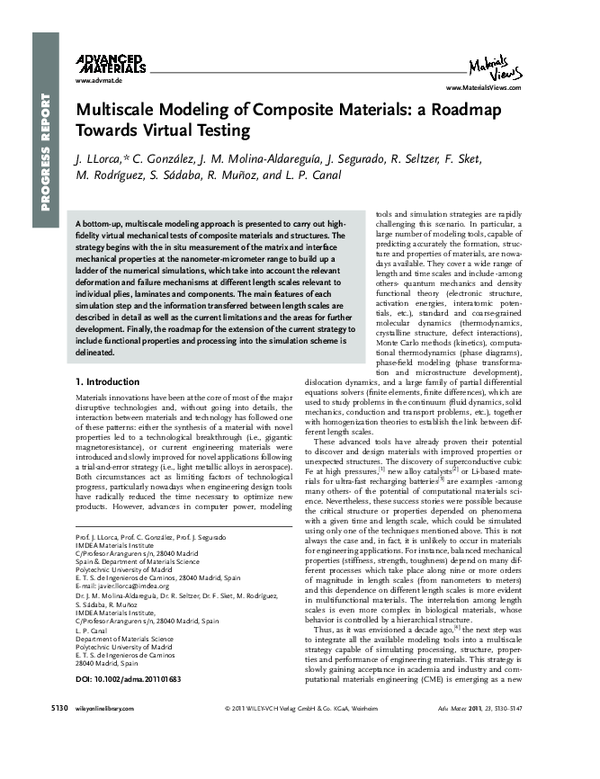 (PDF) Multiscale Modeling of Composite Materials: a Roadmap Towards ...