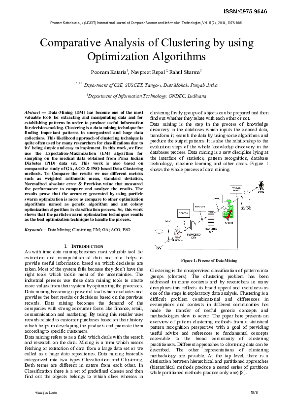 (PDF) Comparative Analysis of Clustering by using Optimization Algorithms