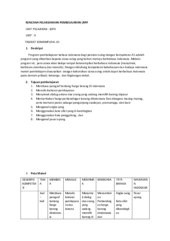 (PDF) RENCANA PELAKSANAAN PEMBELAJARAN (RPP UNIT PELAJARAN : BIPA UNIT : 9 TINGKAT KEMAMPUAN :A1