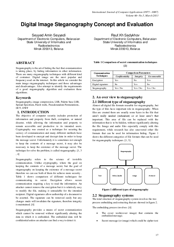 (PDF) Digital Image Steganography Concept and Evaluation | Amin Seyyedi ...