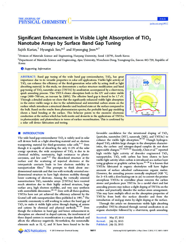 (PDF) Significant Enhancement in Visible Light Absorption of TiO 2 ...