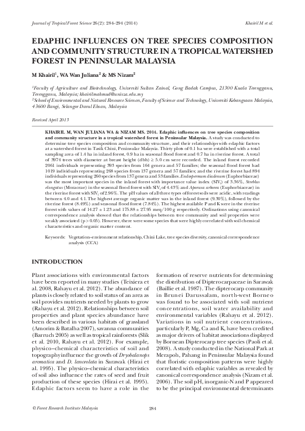(PDF) Edaphic Influences on Tree Species Composition and Community ...