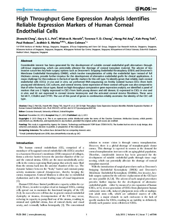 (PDF) High Throughput Gene Expression Analysis Identifies Reliable Expression Markers of Human ...