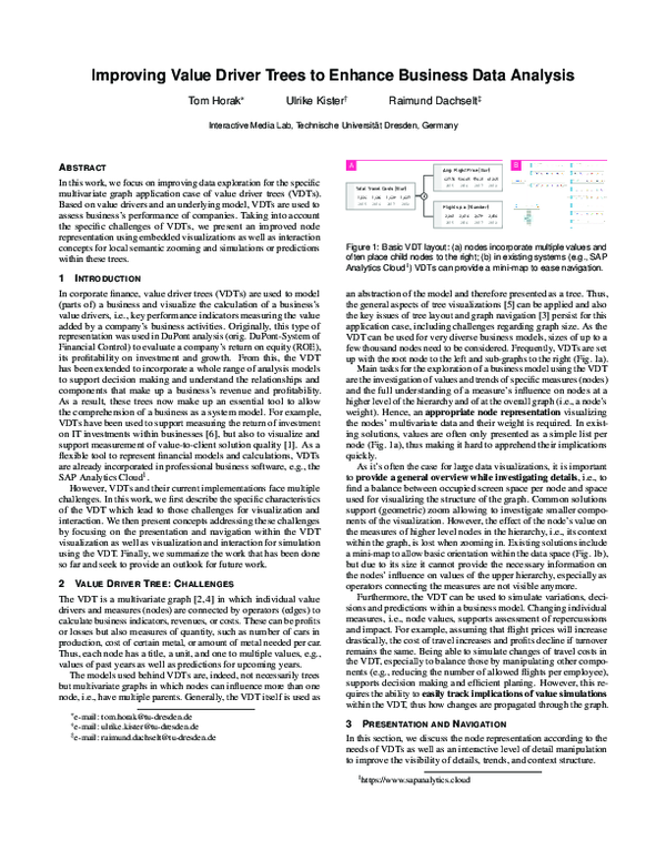 (PDF) Improving Value Driver Trees to Enhance Business Data Analysis