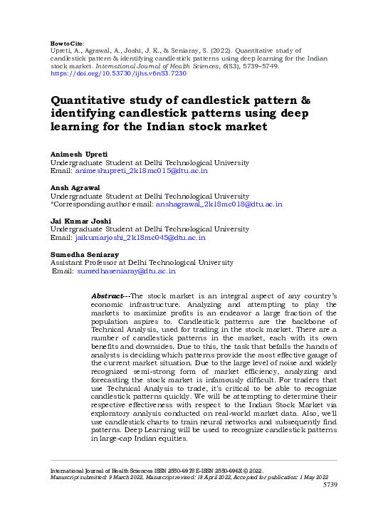 (PDF) Quantitative study of candlestick pattern & identifying candlestick patterns using deep ...