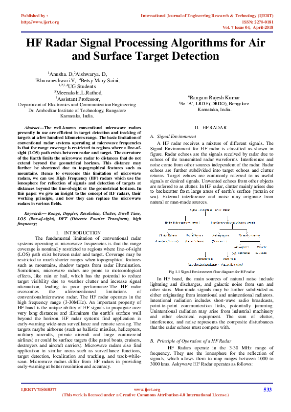 (PDF) HF Radar Signal Processing Algorithms for Air and Surface Target ...