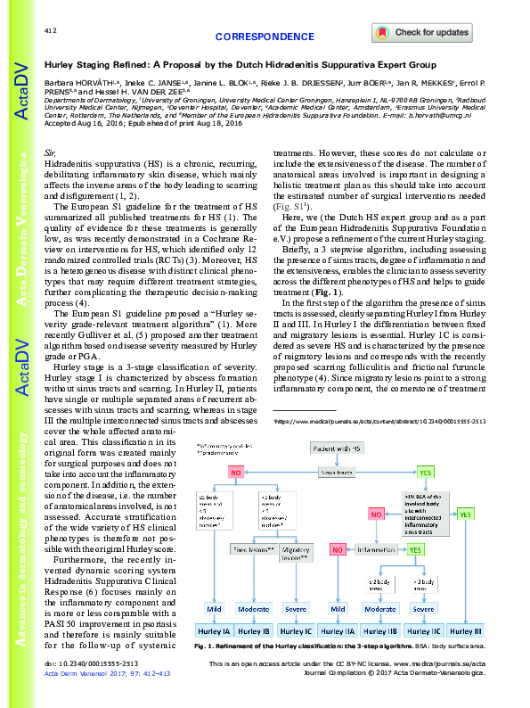 (PDF) Hurley Staging Refined: A Proposal by the Dutch Hidradenitis ...
