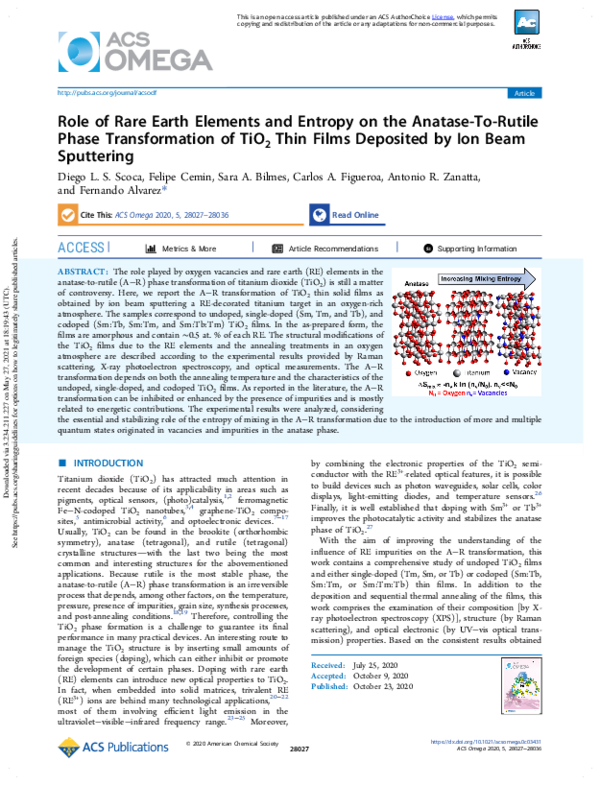 (PDF) Role of Rare Earth Elements and Entropy on the Anatase-To-Rutile Phase Transformation of ...