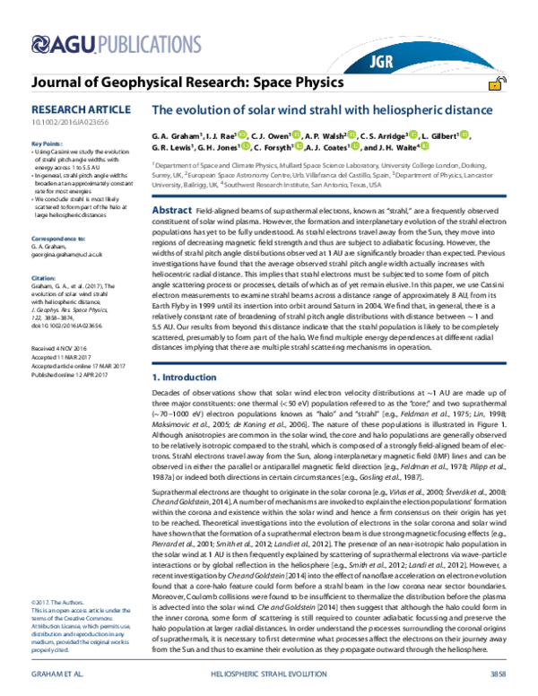 (PDF) The evolution of solar wind strahl with heliospheric distance ...