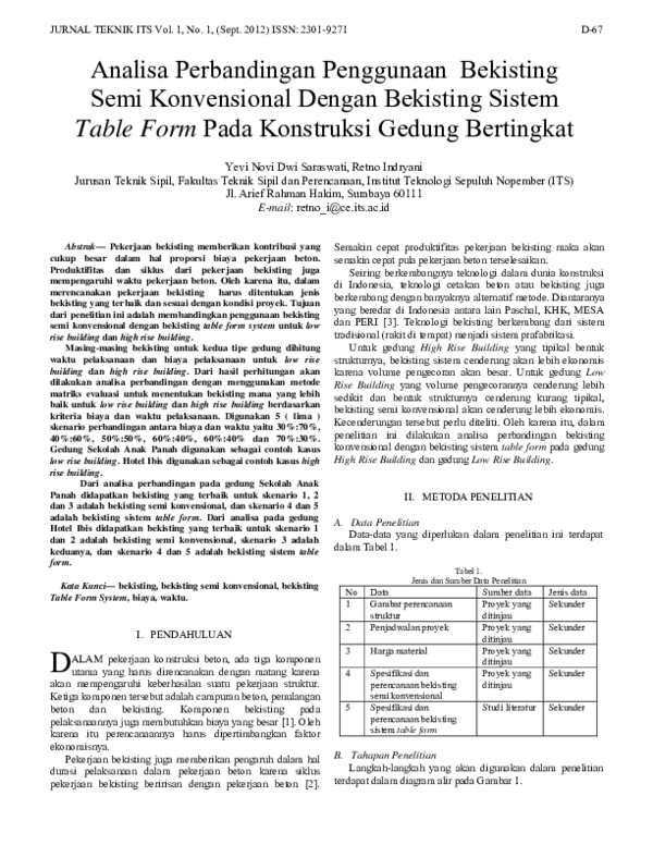 (PDF) Analisa Perbandingan Penggunaan Bekisting Semi Konvensional ...