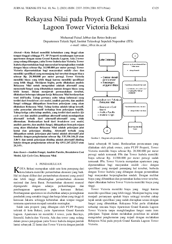 (PDF) Rekayasa Nilai pada Proyek Grand Kamala Lagoon Tower Victoria Bekasi