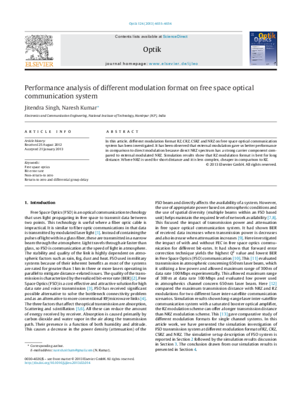 Pdf Performance Analysis Of Different Modulation Format On Free Space