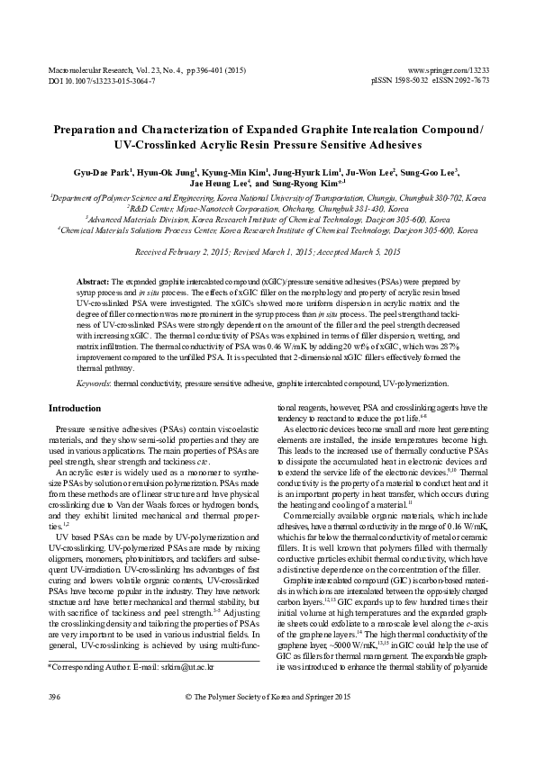 (PDF) Preparation and characterization of expanded graphite polymer ...