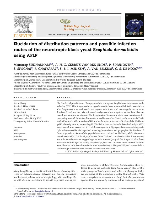 PDF Elucidation Of Distribution Patterns And Possible Infection Routes Of The Neurotropic pdf-elucidation-of-distribution-patterns-and-possible-infection-routes-of-the-neurotropic