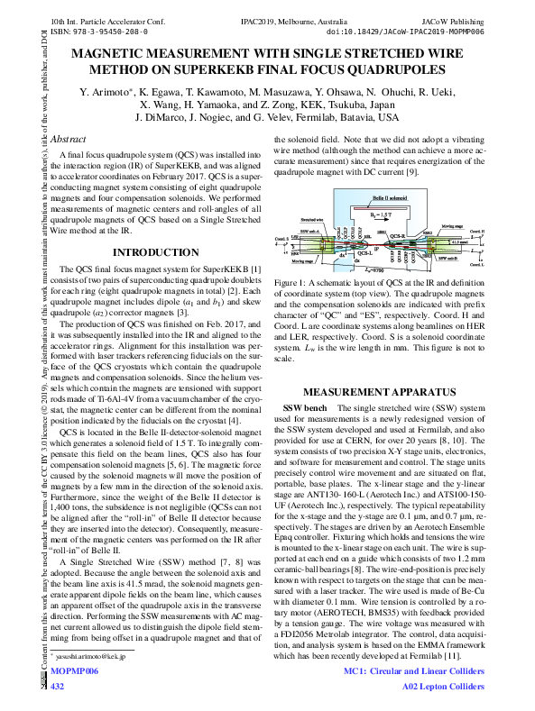 (PDF) Magnetic Measurement With Single Stretched Wire Method on ...