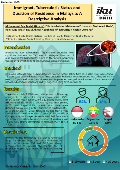 (PDF) Immigrant, Tuberculosis Status and Duration of Residence in ...