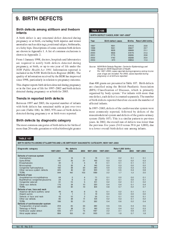 (PDF) 9. Birth defects