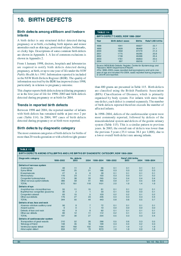 (PDF) 10. Birth defects