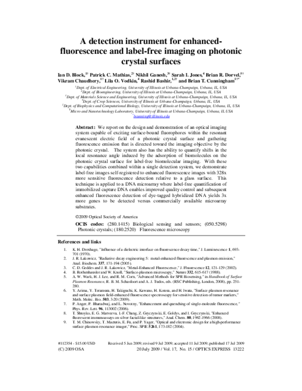 (PDF) A detection instrument for enhanced-fluorescence and label-free imaging on photonic ...