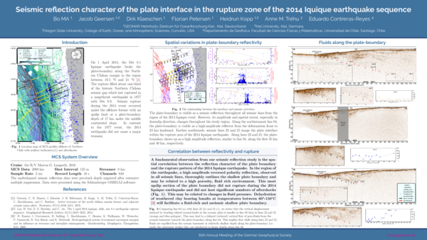 (PDF) Seismic reflection character of the plate interface in the ...