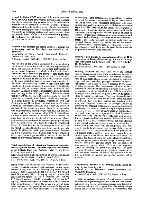 Pdf Fertilizer N Use Efficiency And Nitrate Pollution Of Groundwater In Developing Countries
