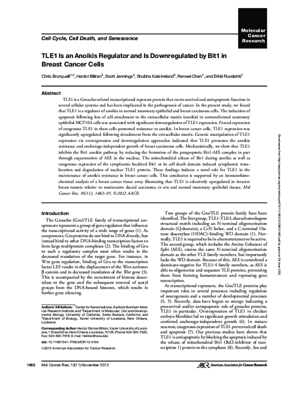 (PDF) TLE1 Is an Anoikis Regulator and Is Downregulated by Bit1 in ...