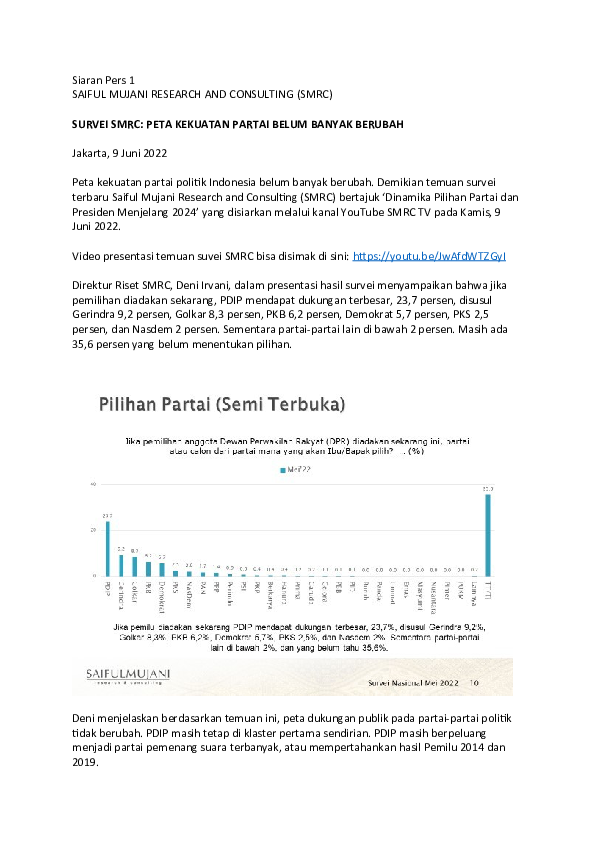 (DOC) Contoh hasil survey