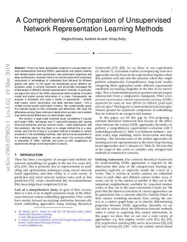 Pdf A Comprehensive Comparison Of Unsupervised Network Representation Learning Methods