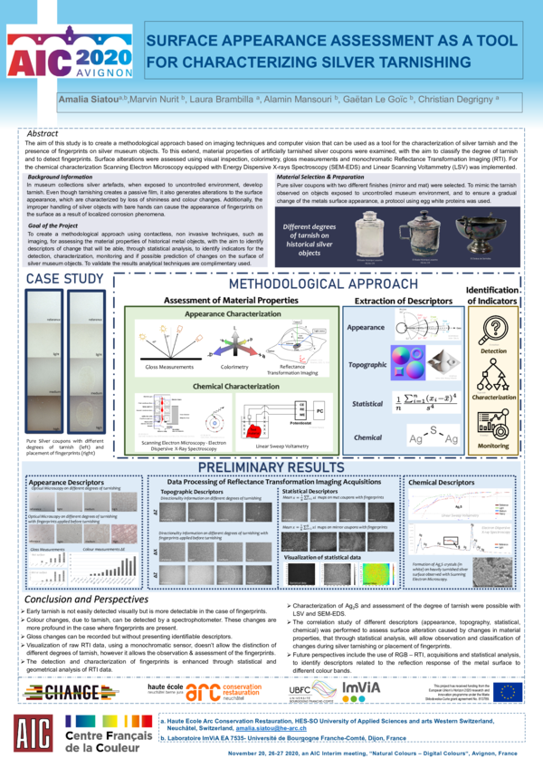 (PDF) Surface appearance assessment as a tool for characterizing silver ...