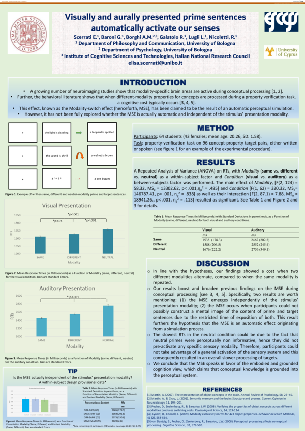 (PDF) Visually and aurally presented prime sentences automatically ...