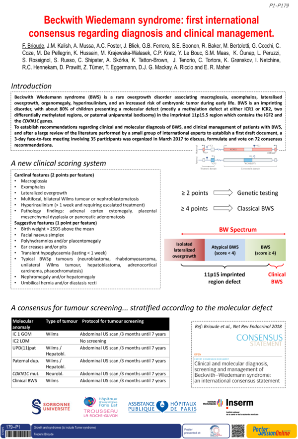 (PDF) Beckwith Wiedemann Syndrome: First International Consensus ...
