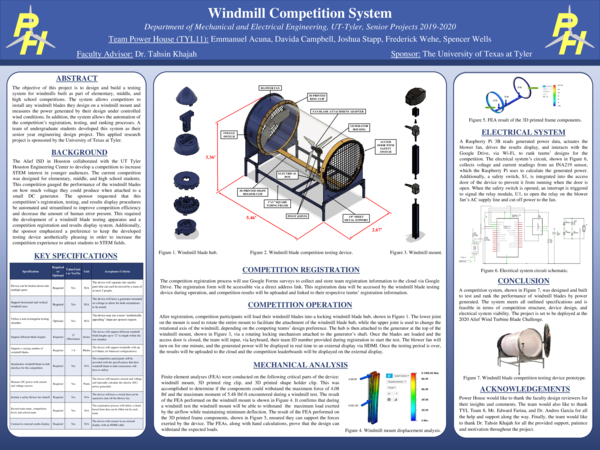 (PDF) Windmill Competition System