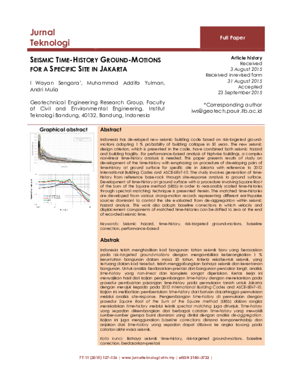 (PDF) Seismic Time-History Ground-Motions for a Specific Site in Jakarta