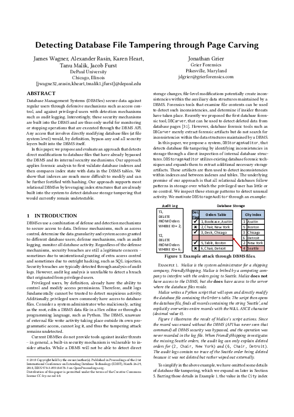 (PDF) Detecting Database File Tampering through Page Carving